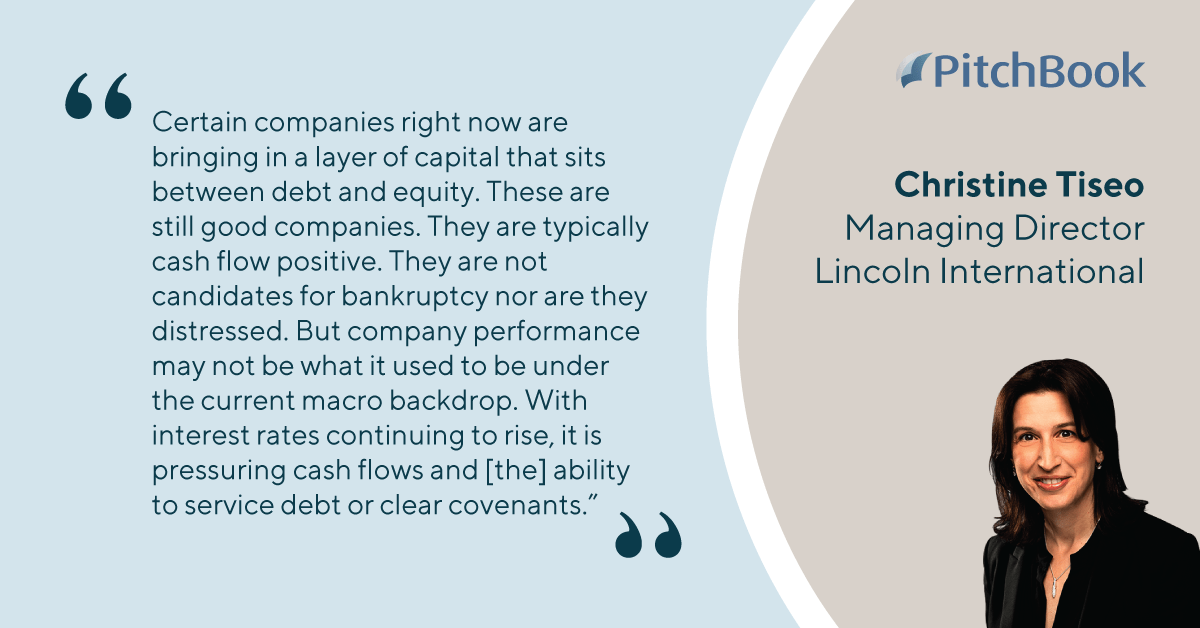 Pitchbook | Private Credit Borrowers Turn to Structured Capital, PIK ...