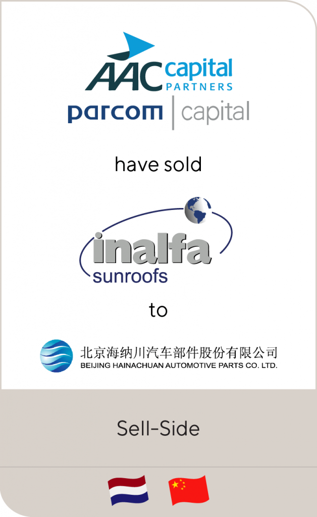 AAC Capital Partners and Parcom have sold Inalfa Roof Systems to Beijing Hainachuan Automotive ...