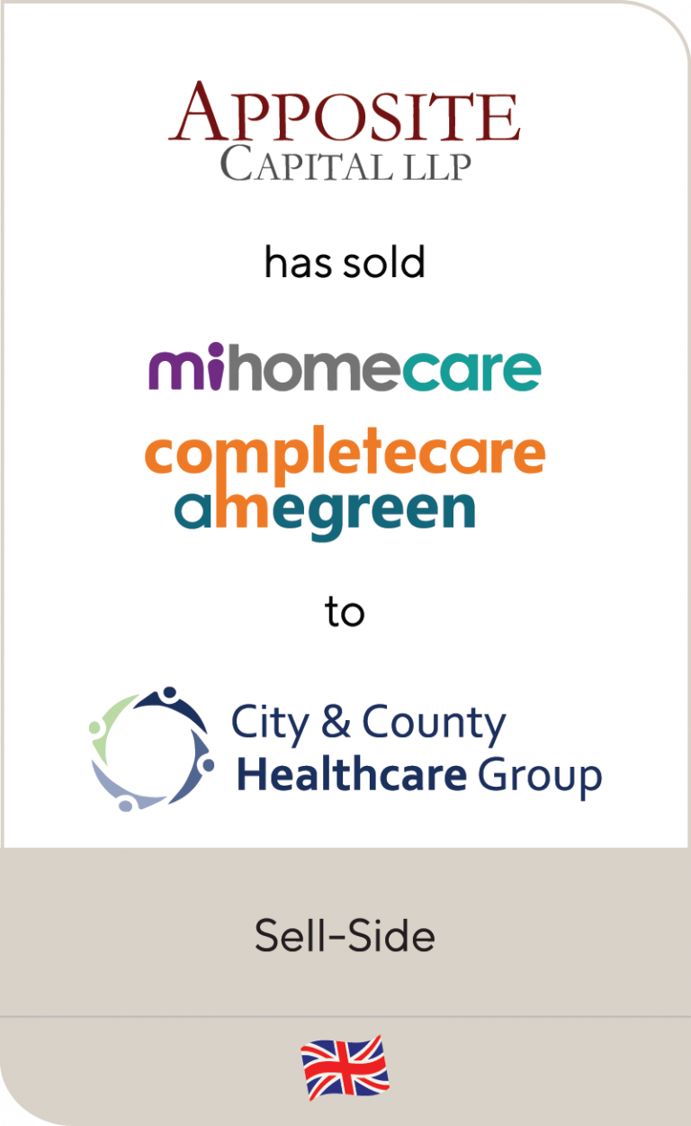 Apposite Capital has sold MC Care to City & County Healthcare Group ...