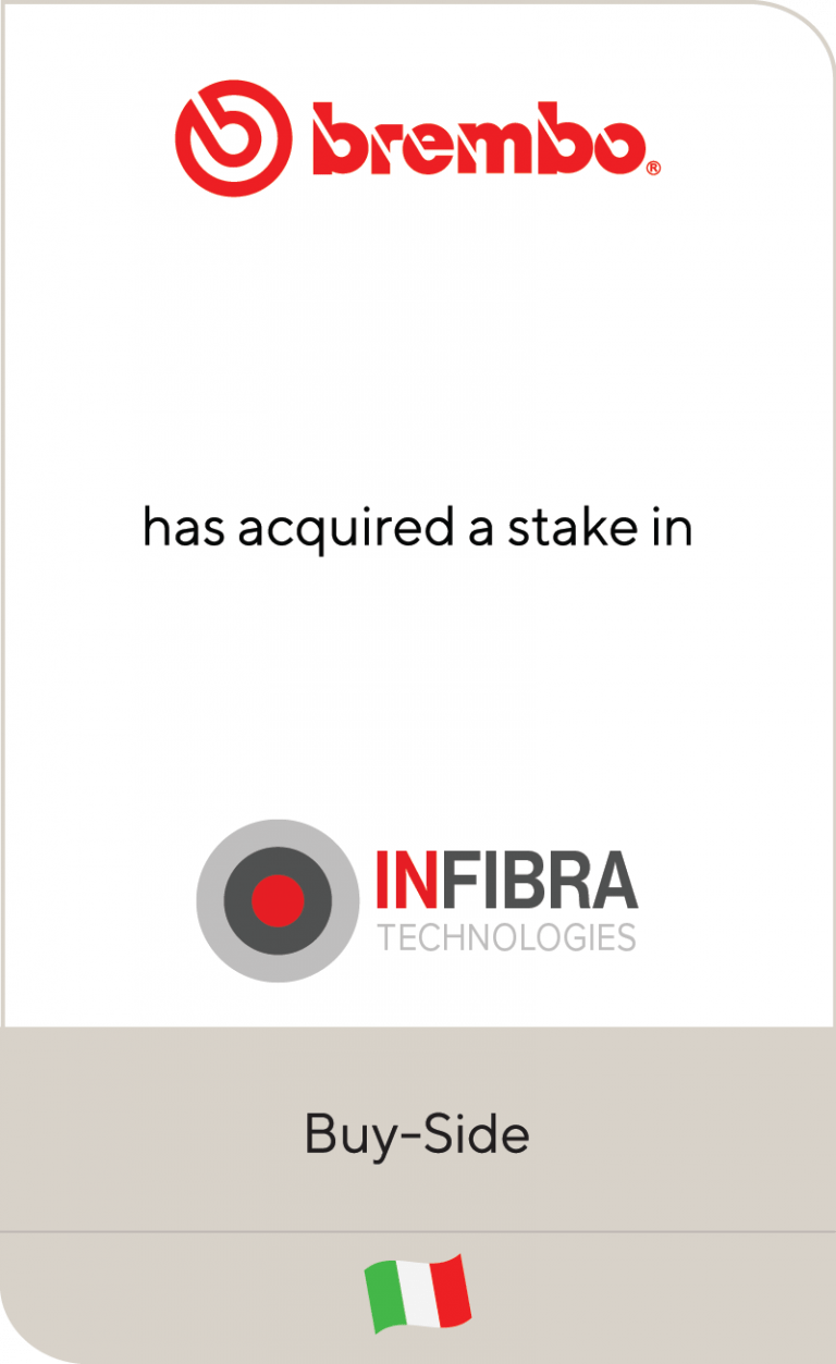 Brembo has acquired Infibra Technologies - Lincoln International LLC