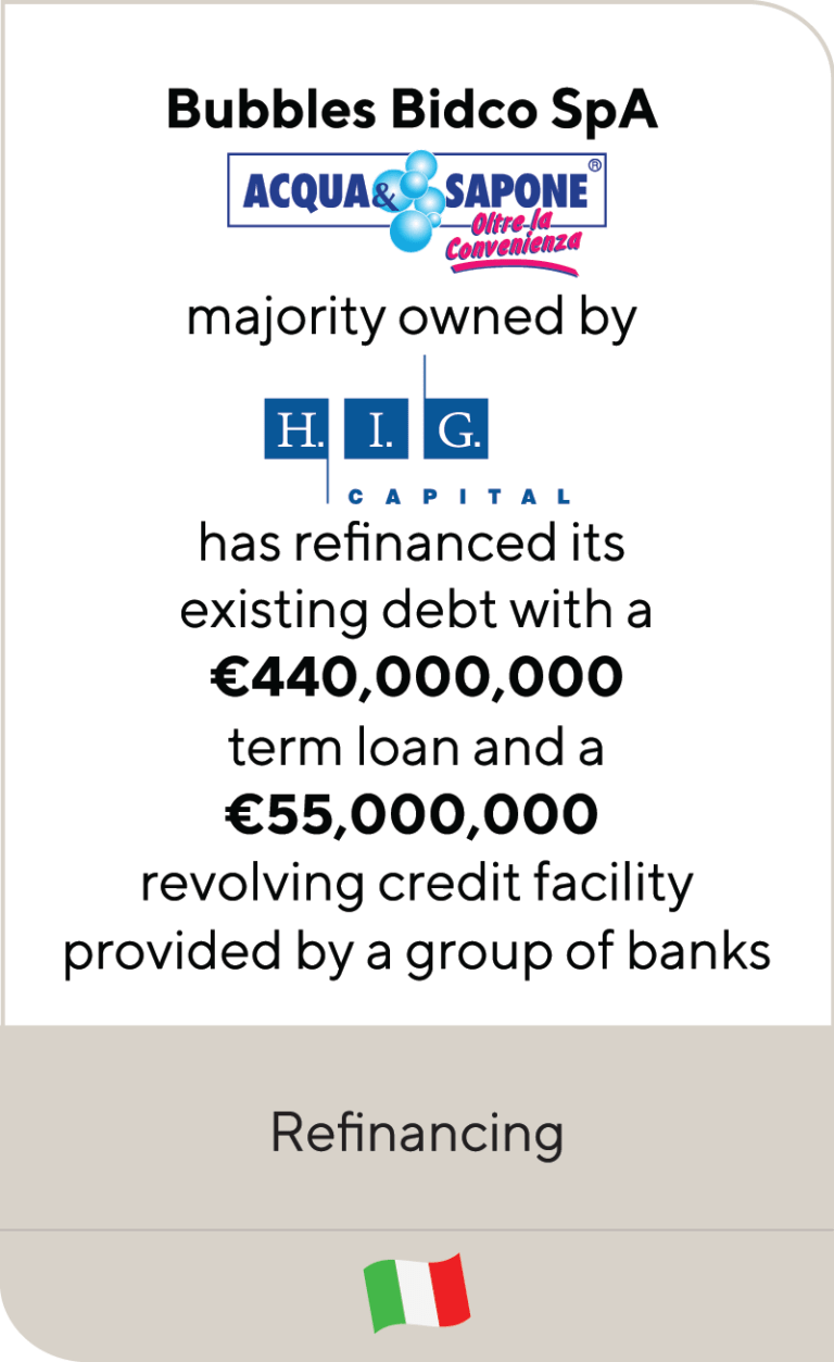 Capital Advisory - Lincoln International LLC