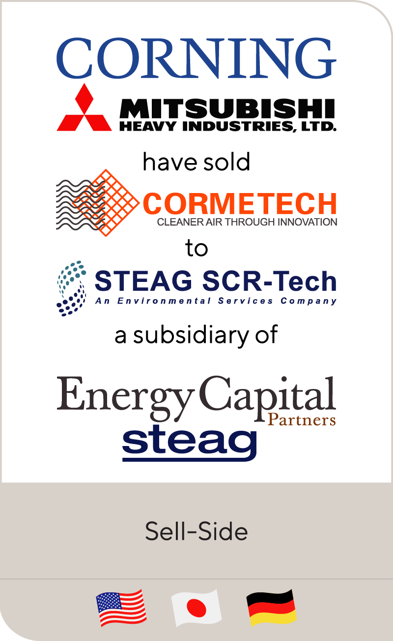 Corning Incorporated and Mitsubishi Heavy Industries have sold ...