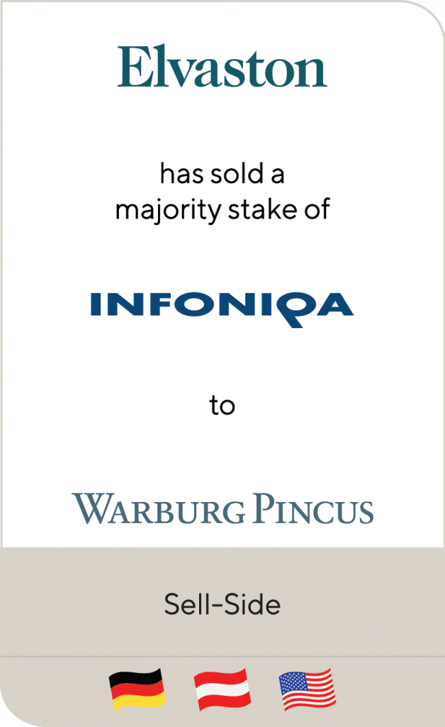 Infoniqa, human resources software provider, attracts Warburg Pincus as ...