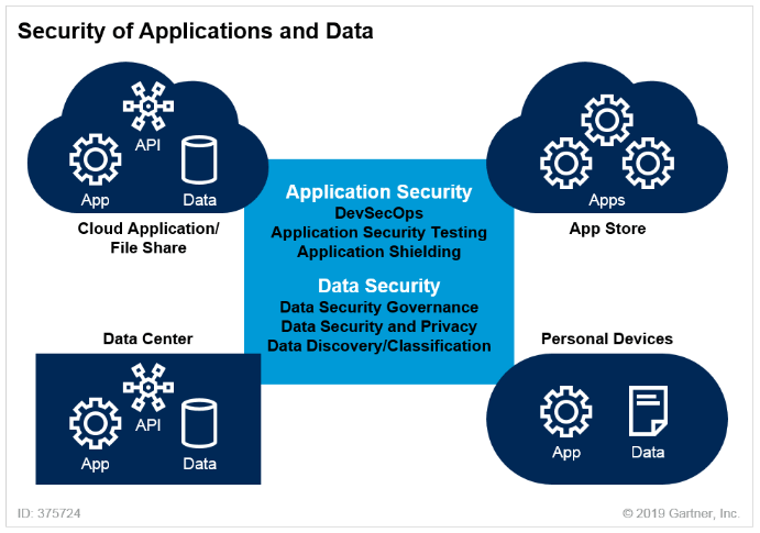 The Next Generation of Cloud Infrastructure Expands New Areas for ...