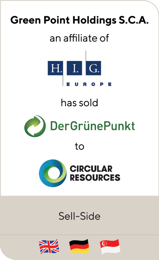 ESG - Lincoln International LLC