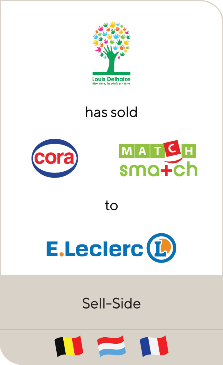 Louis Delhaize has sold Cora and Match to E.Leclerc - Lincoln ...