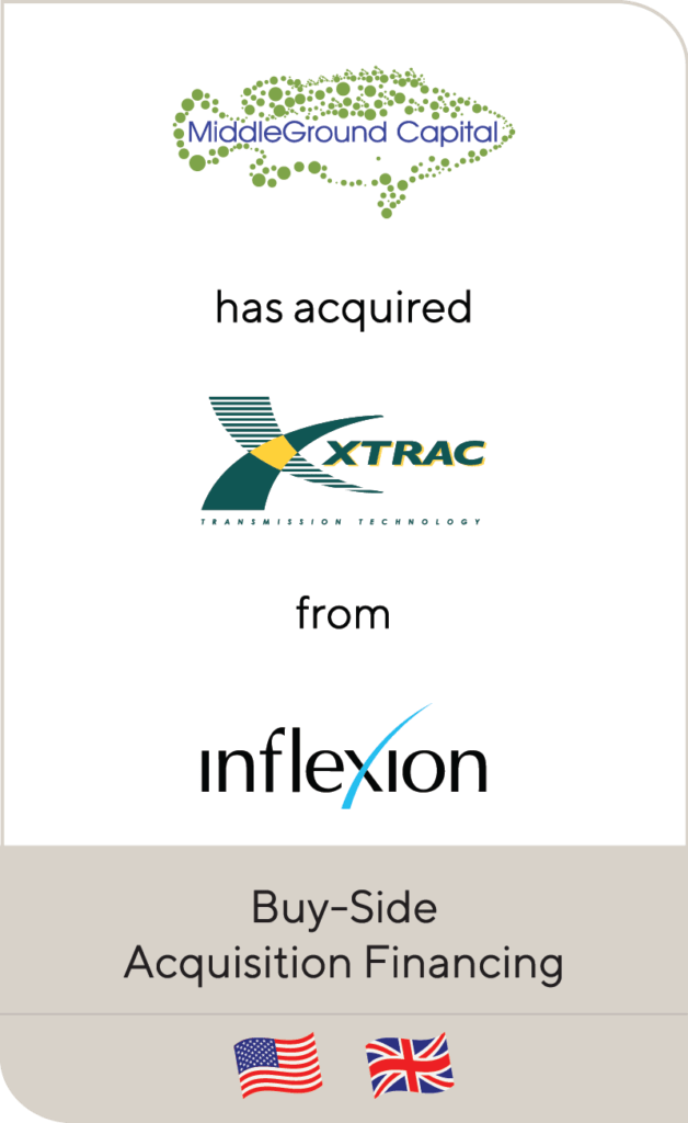 MiddleGround Capital has acquired Xtrac from Inflexion - Lincoln ...