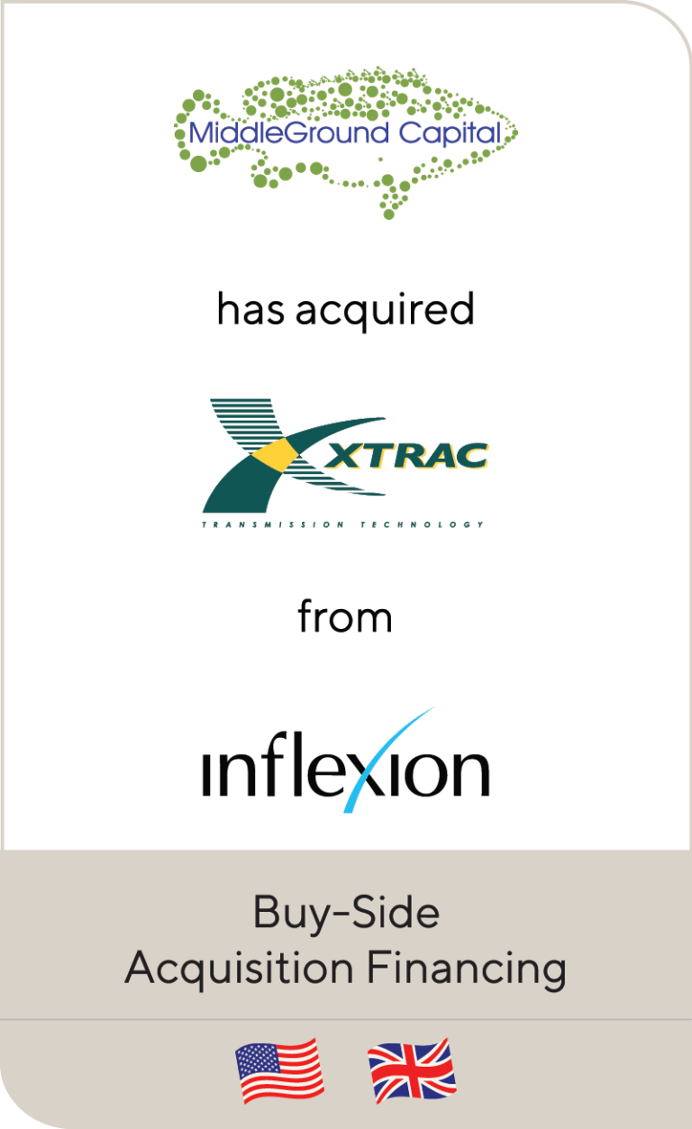 MiddleGround Capital has acquired Xtrac from Inflexion - Lincoln ...