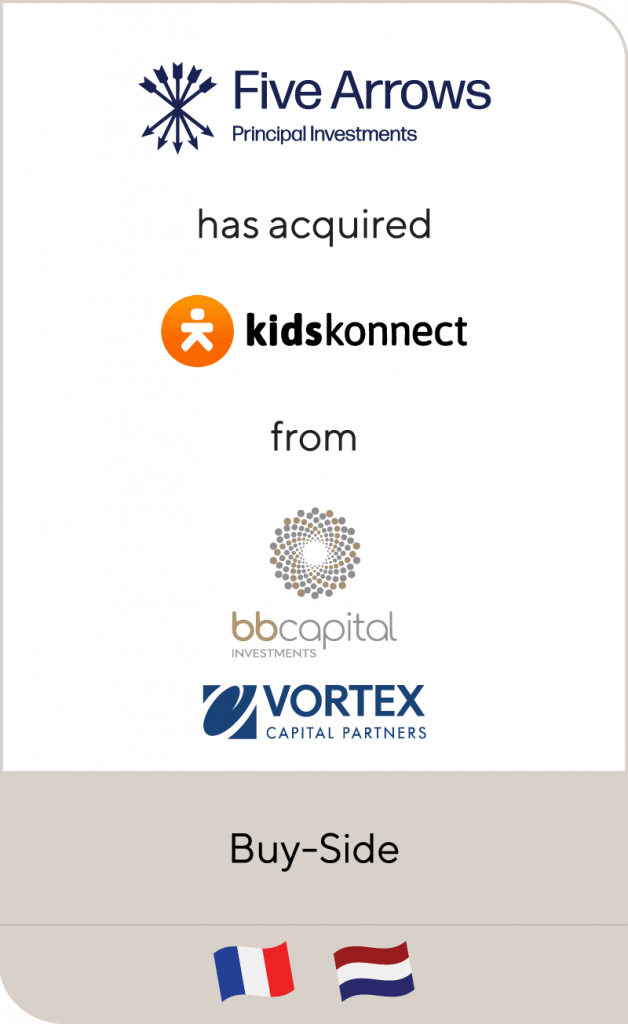 Five Arrows Growth Capital has acquired KidsKonnect from BB Capital and ...