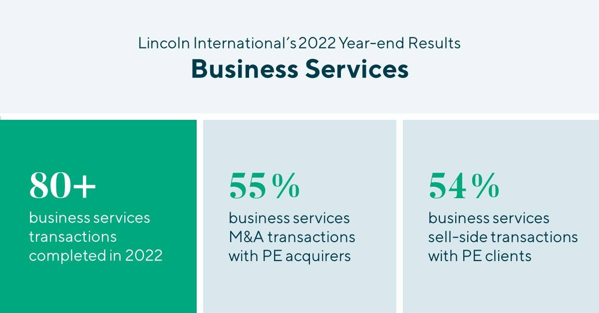 Lincoln International’s Business Services Group Continues Strong ...