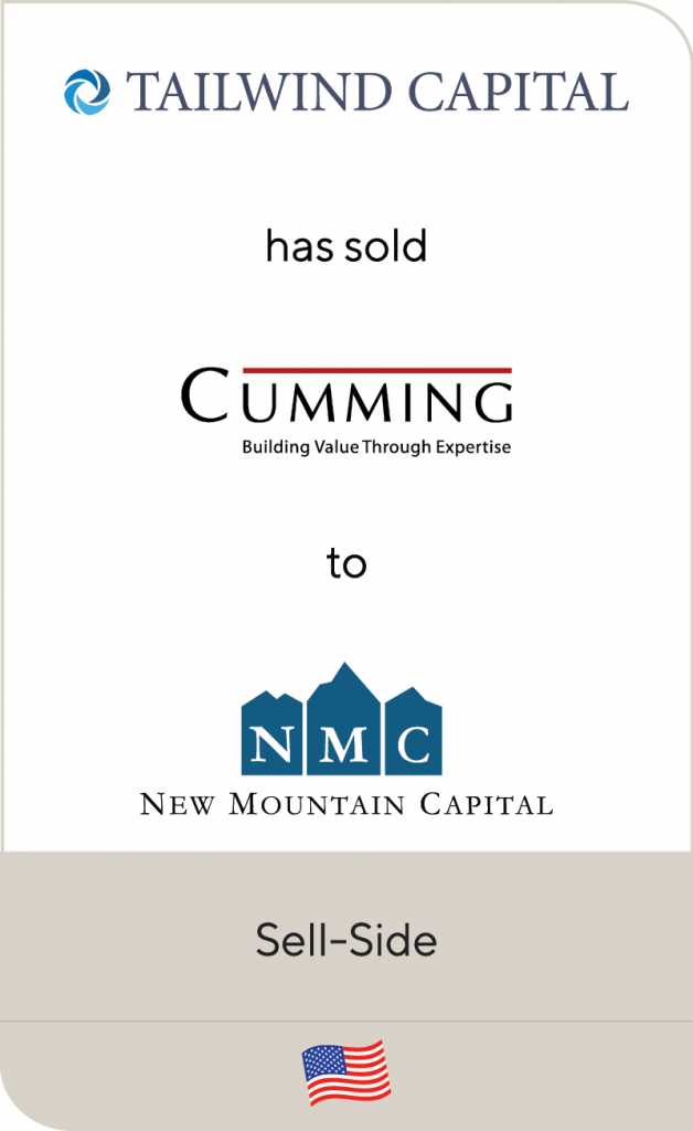 2021 Record Results - Lincoln International LLC