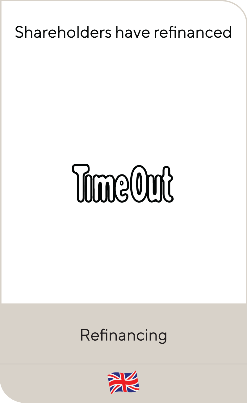 New Loan Facility for Time Out Group plc - Lincoln International LLC